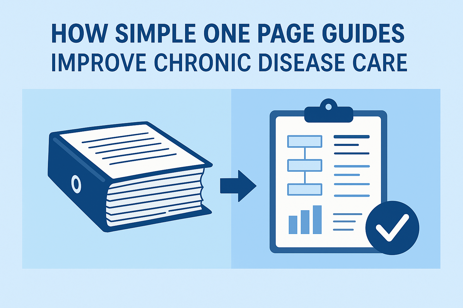 How Simple One Page Guides Improve Chronic Disease Care