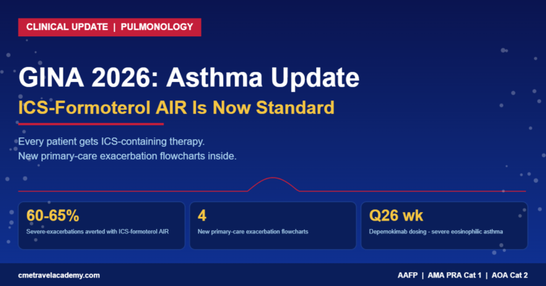 GINA 2026 Asthma Update: What Primary Care Needs to Know